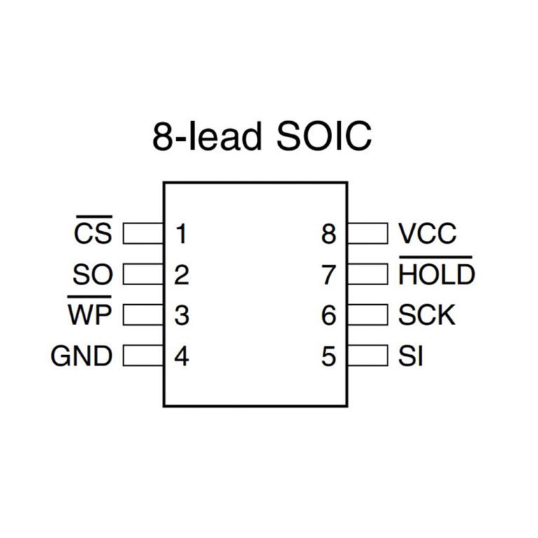 ATMEL AT25320 EEPROM SERIAL SPI 32kBit 1,8 bis 5,5V SOP8 150mil SMD-8 pin SOIC | 42project.net