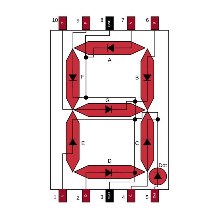 7-Segment Display Anzeige rot 0.56″ mit Sieben LEDs + Punkt gem. Kathode 5161AS | 42project.net