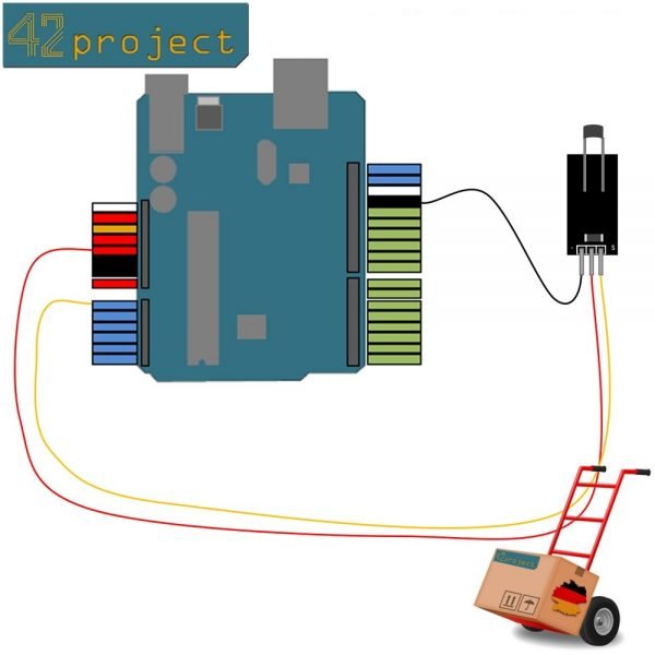 Temperaturen mittels Thermistor und seriellen Plotter der Arduino IDE ...