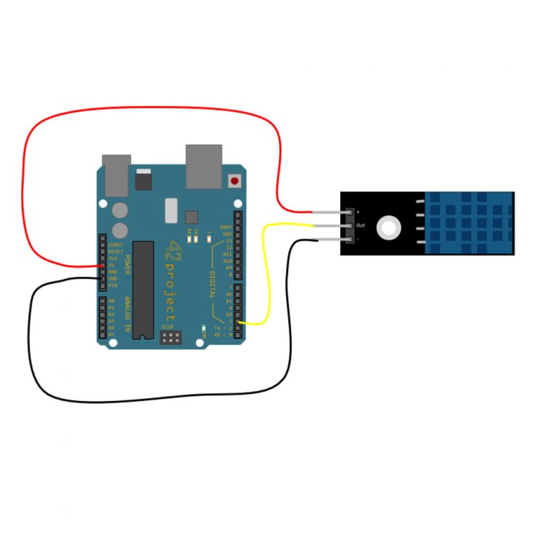 Temperatur und Feuchtigkeits Sensor Modul DHT11 RHT03 für Arduino ...